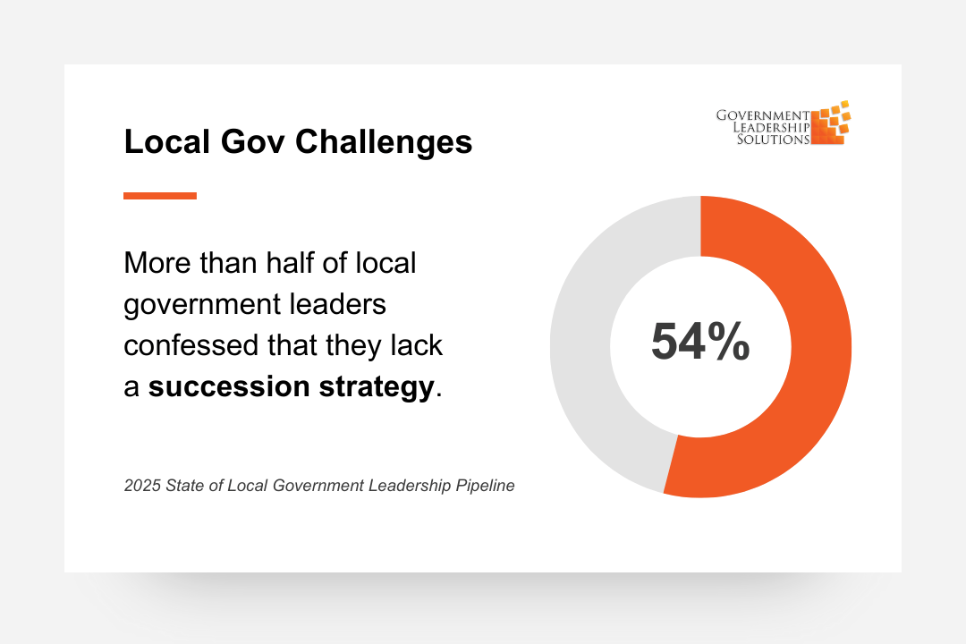 State of Local Government Leadership Pipeline Study